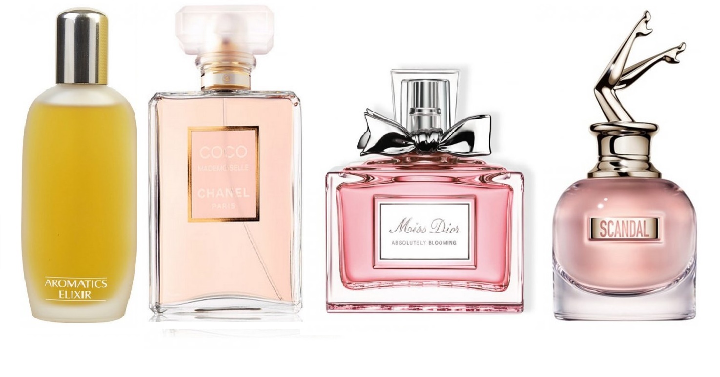 Les familles de parfums - AndalocyParfums