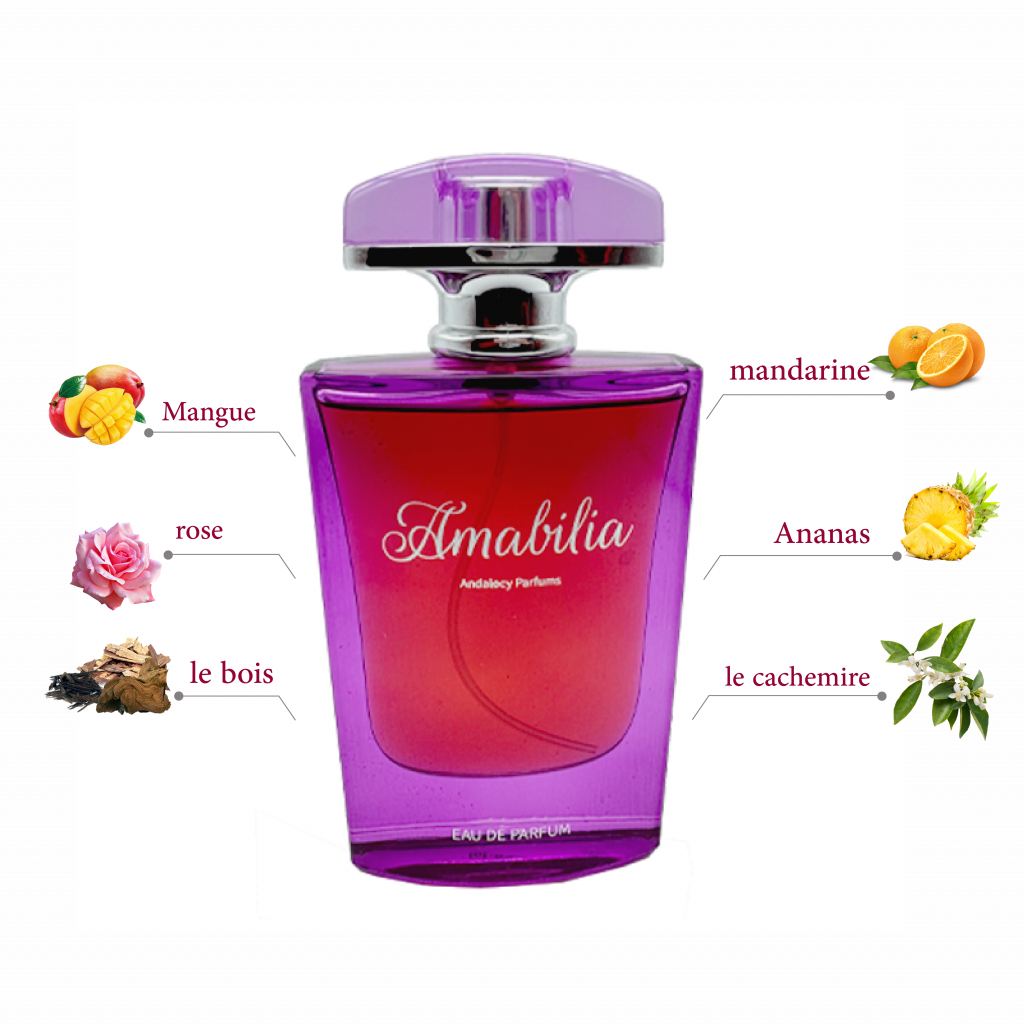 Boutique - AndalocyParfums